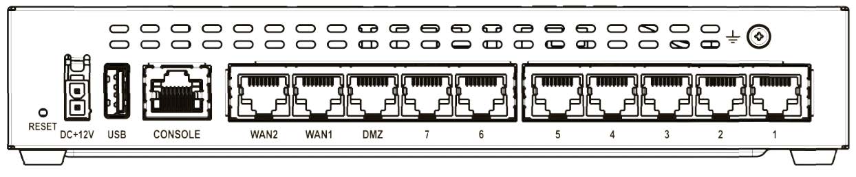 Fortigate 60E - NGFW Fortinet - Forti One